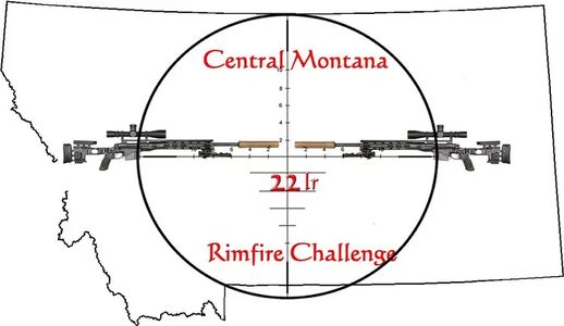22 Rimfire Challenge